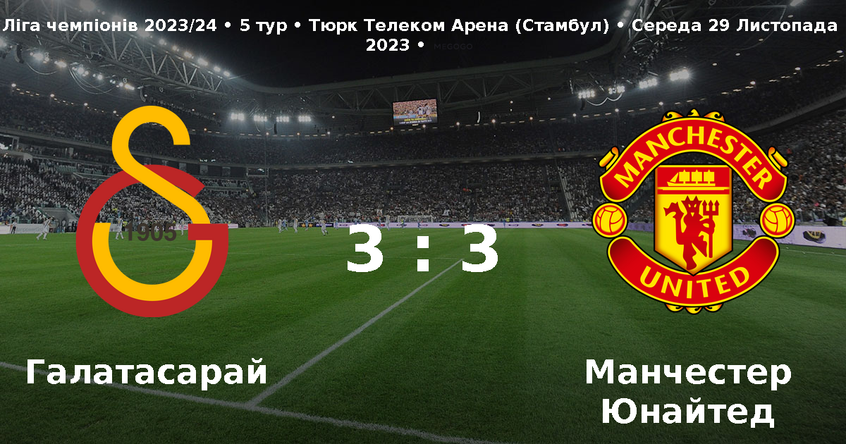 Галатасарай - Манчестер Юнайтед* статистика матчу - 29.11.2023 - Футбол 24